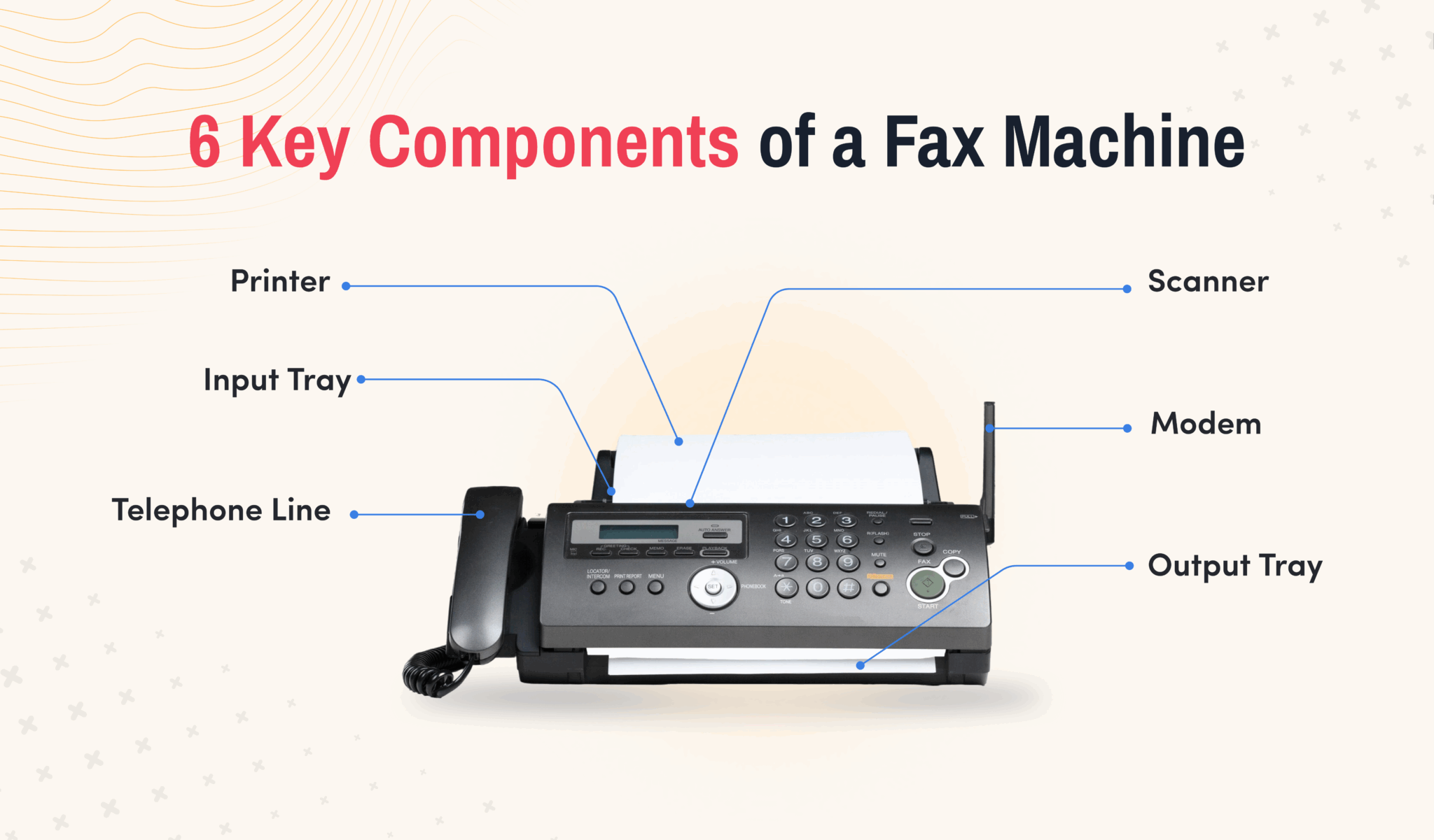 What is a Fax Machine? | eFax