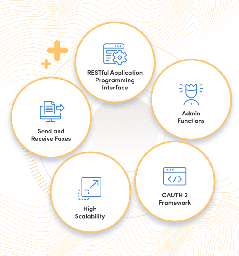 How the eFax Platform Benefits Your Business | eFax