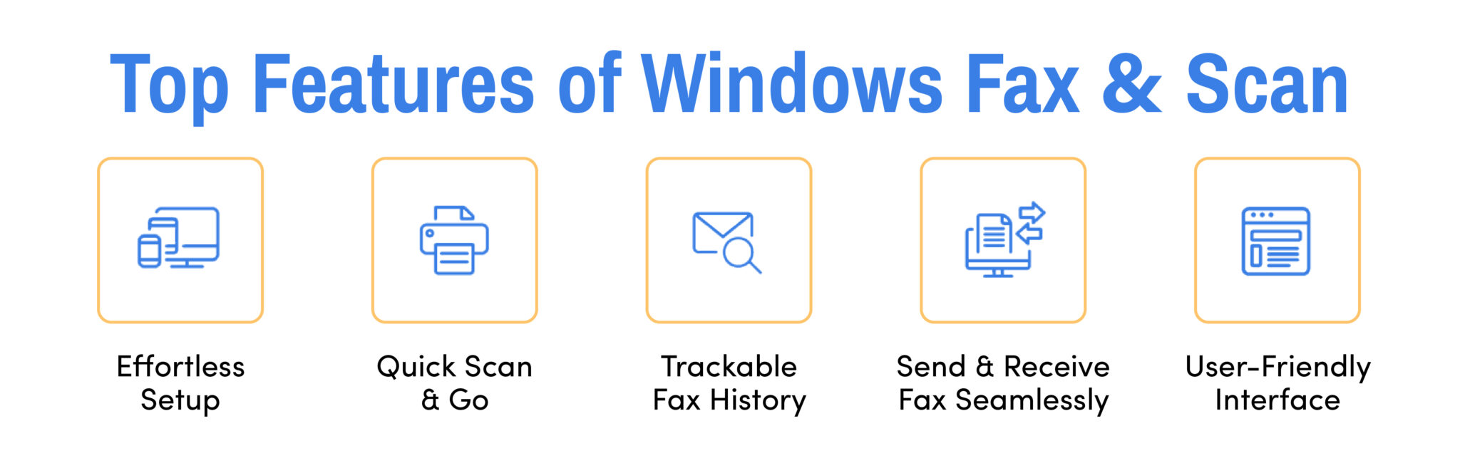 Windows Fax and Scan: What It Does and How to Use It? | eFax