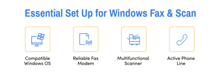 Windows Fax and Scan: What It Does and How to Use It? | eFax