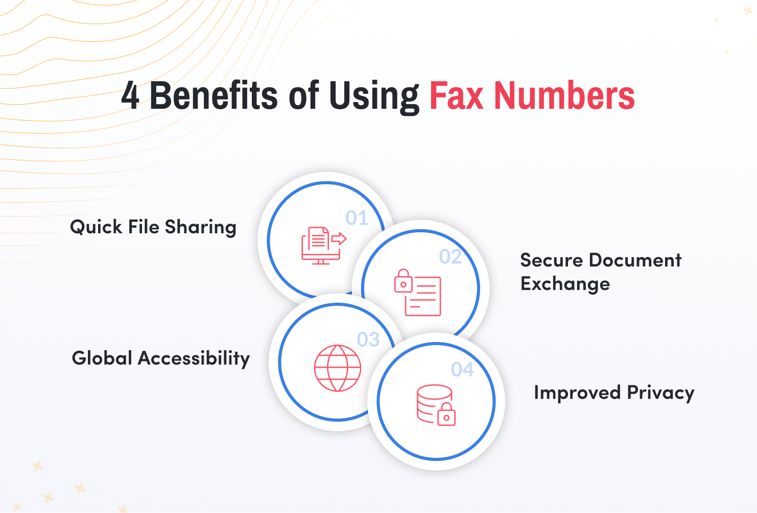 What is a Fax Number: Meaning and Importance Explained | eFax