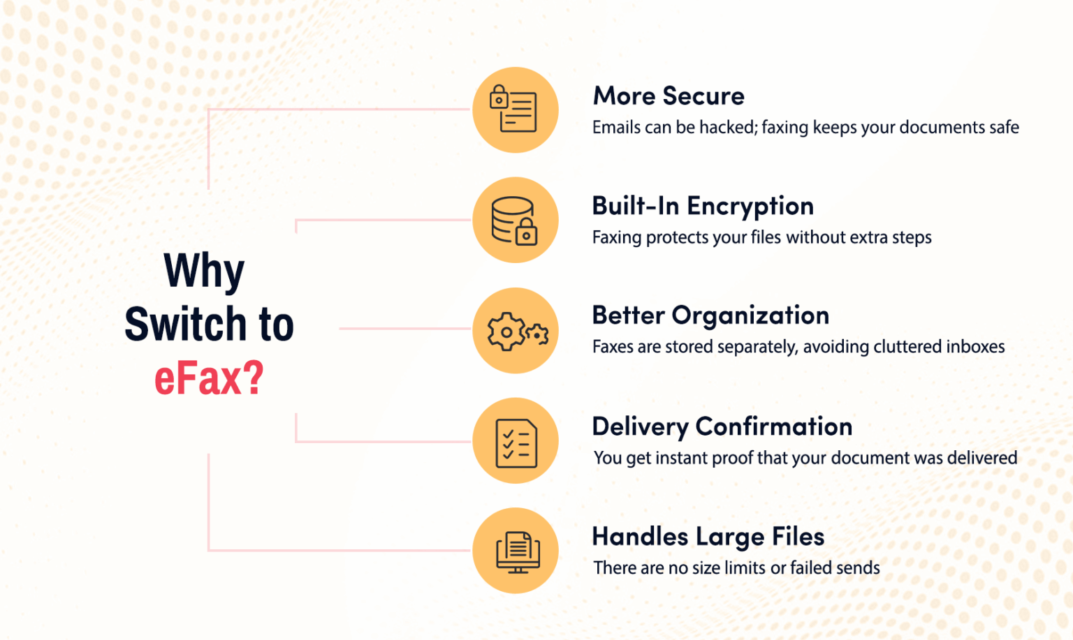 Fax Number Lookup: Top 4 Tips and Tricks to Find a Fax Number