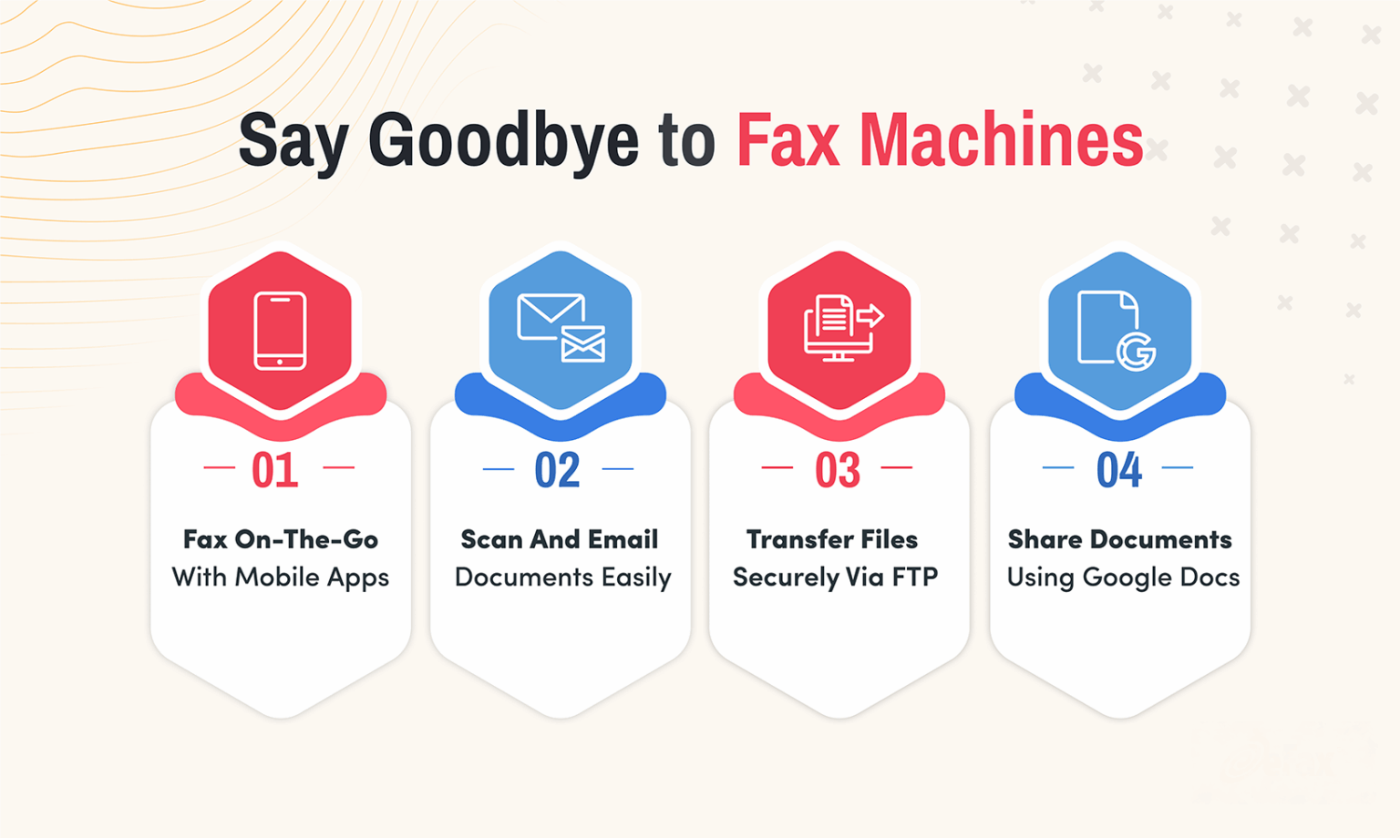 Fax Machine Alternatives: Why Online Faxing is More Reliable? | eFax